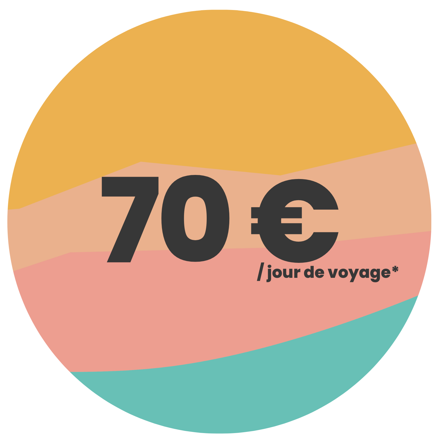 Formule Signature | Mon Voyage à la Carte
